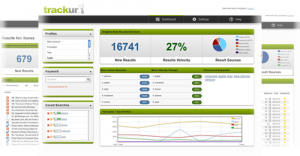 Trackur. Surveiller votre reputation en ligne. | Les outils de veille