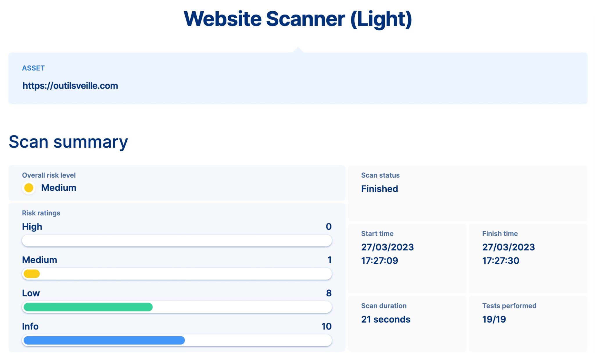 9 solutions pour tester la sécurité d'un site web en ligne