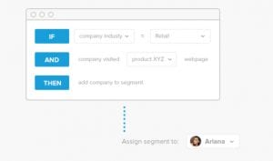 Snitcher. Découvrez qui visite votre site | Les outils de veille