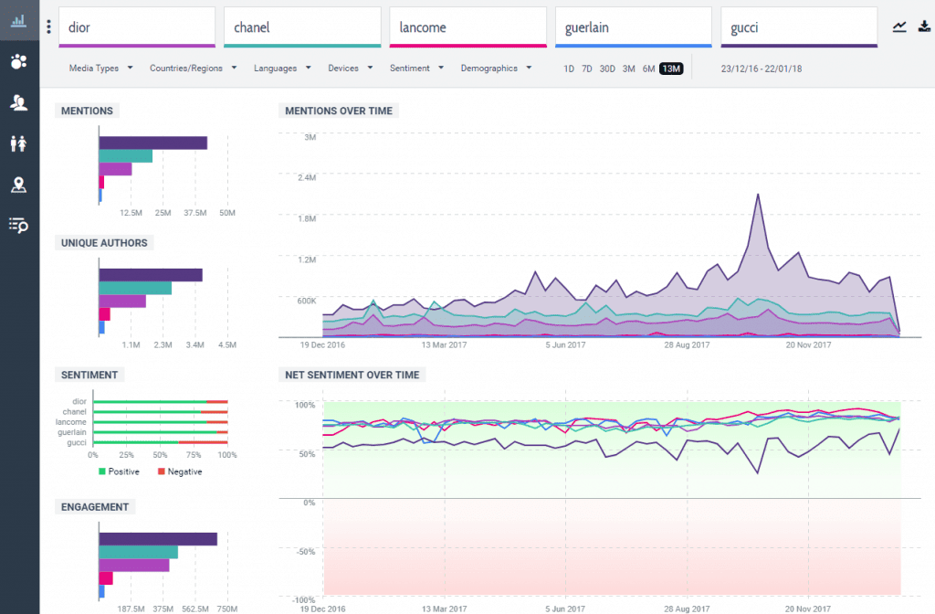 Quick Search. Le meilleur moteur de recherche pour le web et les ...