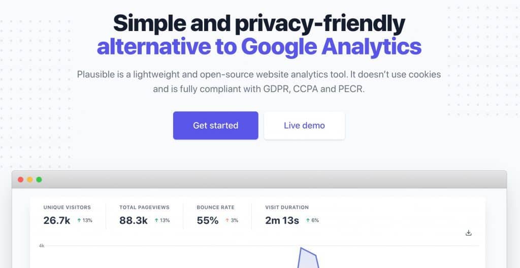Plausible. Alternative à Google Analytics simple et open source
