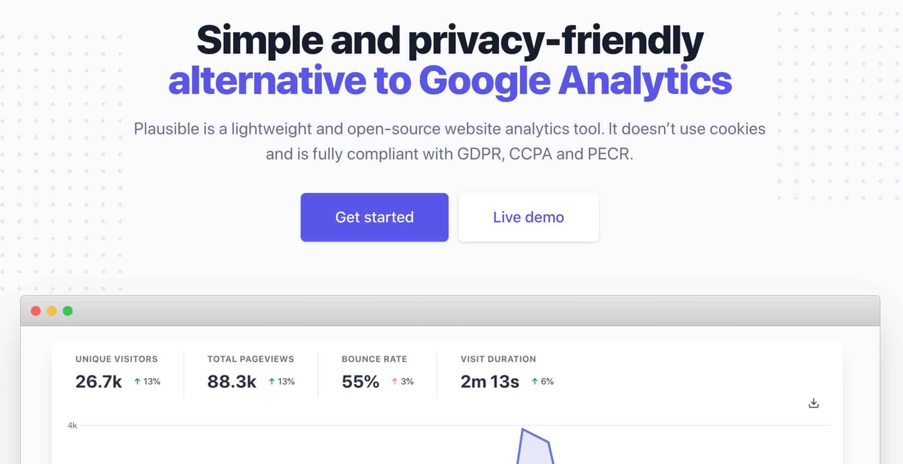 Plausible. Alternative à Google Analytics simple et open source