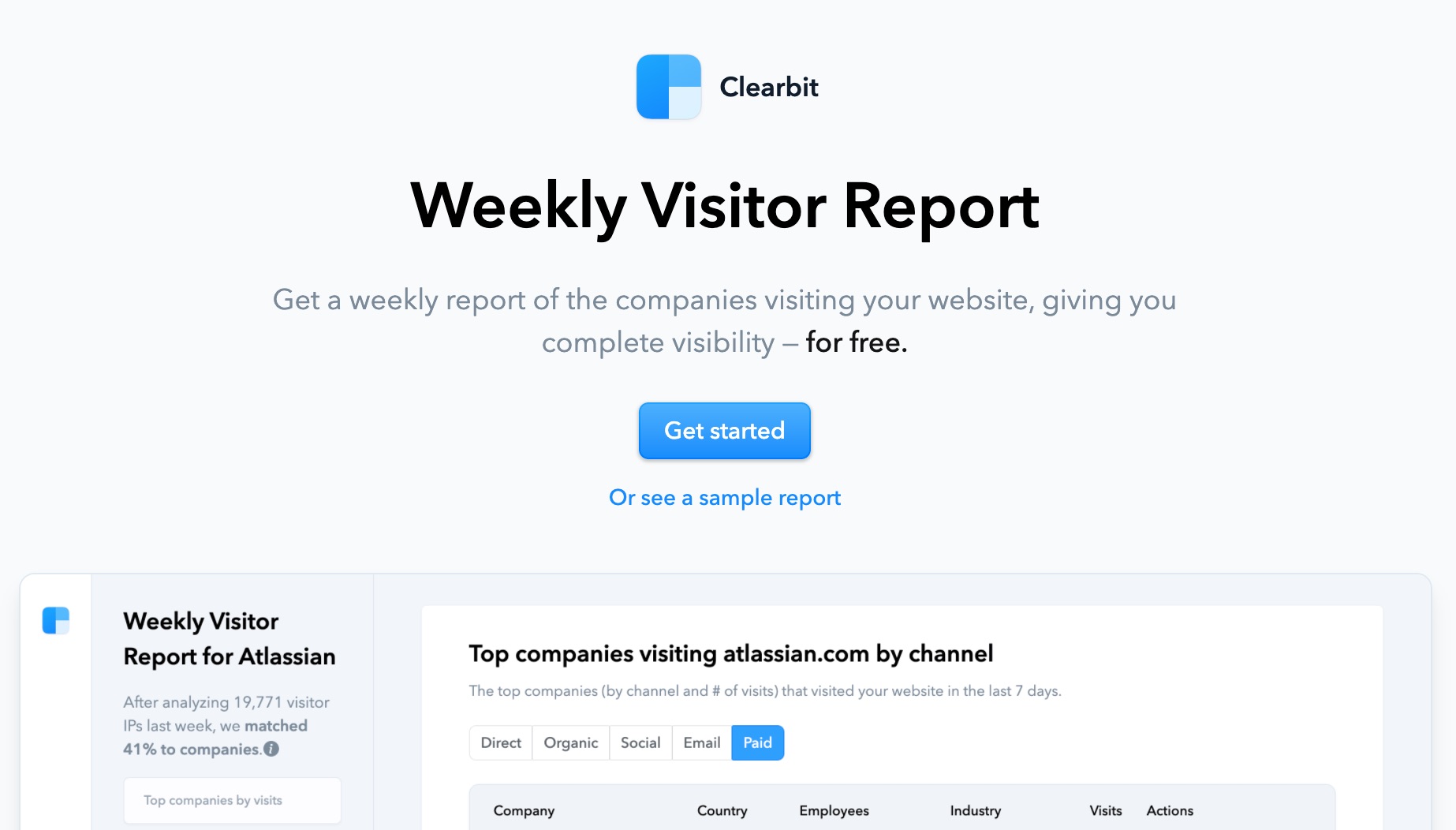 Weekly Visitor Report. Quelles entreprises visitent votre site web