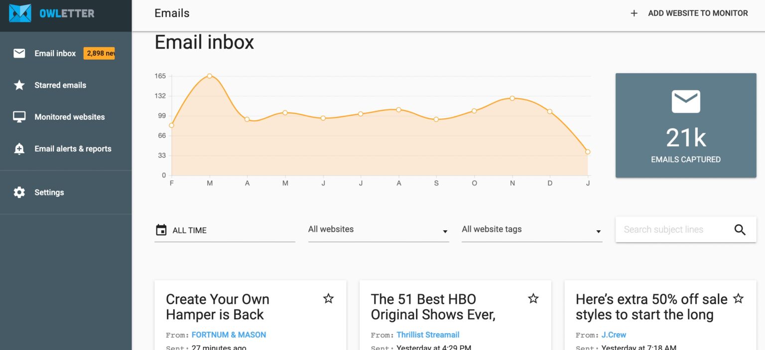 Owletter. Analyser les emails des concurrents