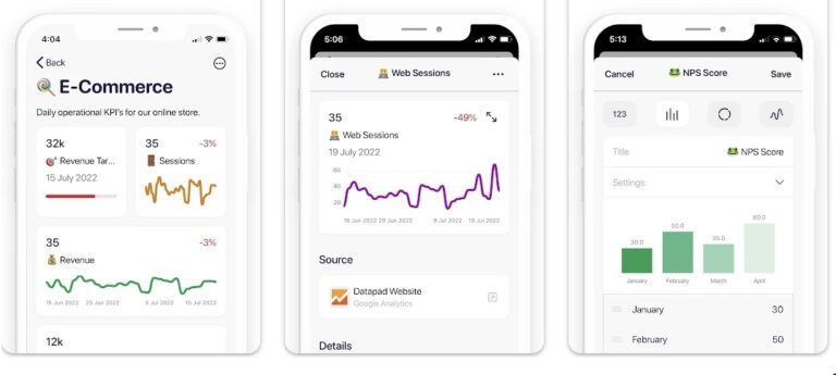Datapad. Gardez tous vos KPI dans la poche